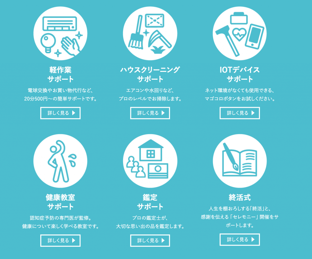 街の新聞屋さんが!?高齢者が抱える「困りごと」をお手伝い|mikawaya21株式会社「まごころサポート」① 他力本願 Net 人生